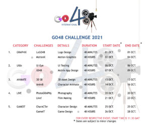 Go48 challenge Home page - GO48 Challenge challenges Home page.