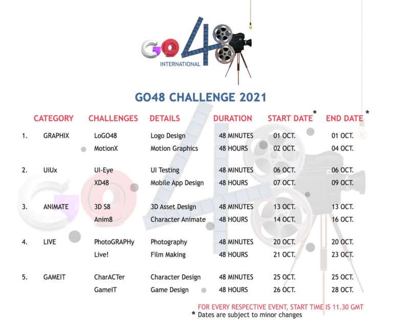 Go48 challenge Home page - GO48 Challenge challenges Home page.